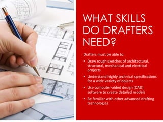 Your Career in Drafting & Design Technology | PDF