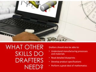 Your Career in Drafting & Design Technology | PDF