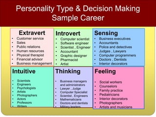 Your career path starts here!!! | PPTX