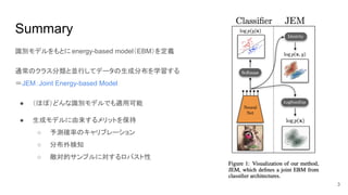 Your classifier is secretly an energy based model and you should treat it like one | PDF ...