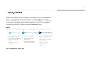 Your cognitive future in retail industry | PPT