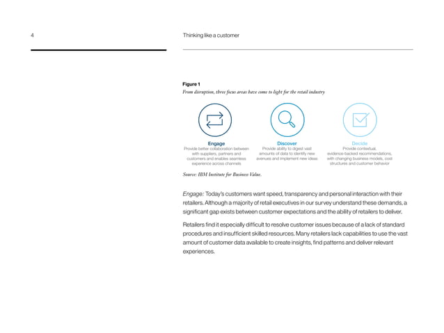 Your cognitive future in retail industry | PPT