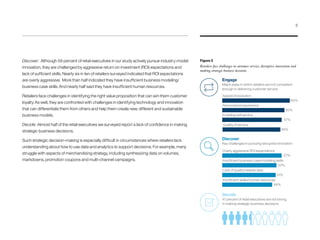 Your cognitive future in retail industry | PPT
