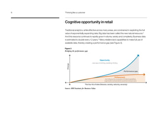Your cognitive future in retail industry | PPT