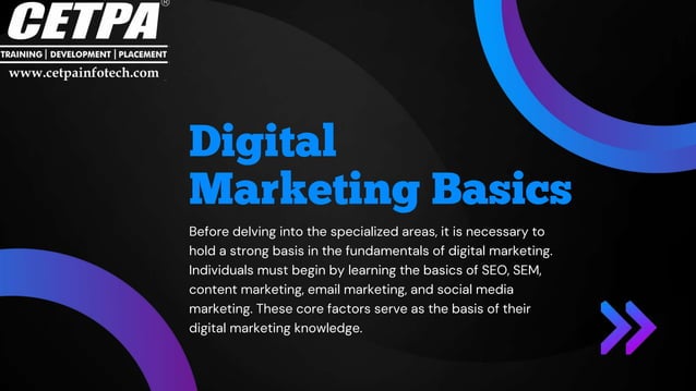 Your Complete Digital Marketing Course Guide for 2023 | PPT