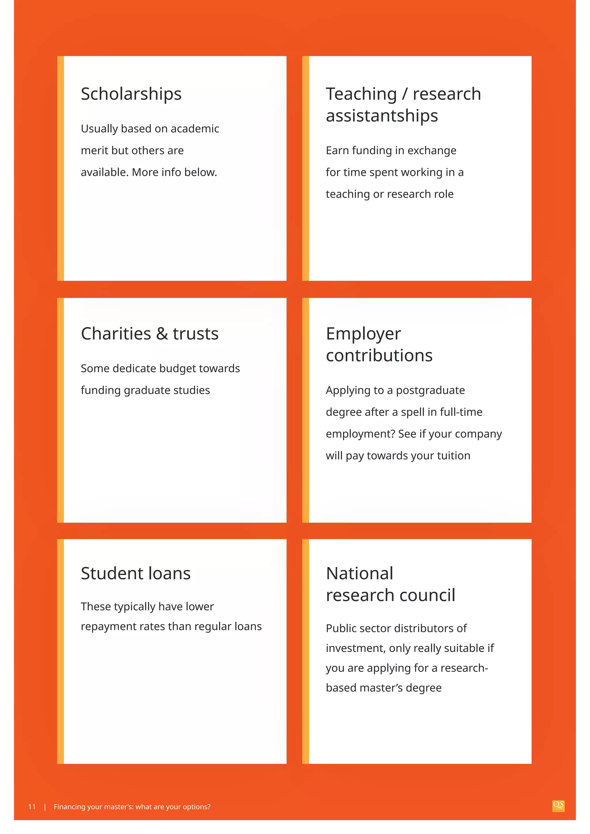 Your complete guide to applying for a masters degree | PDF