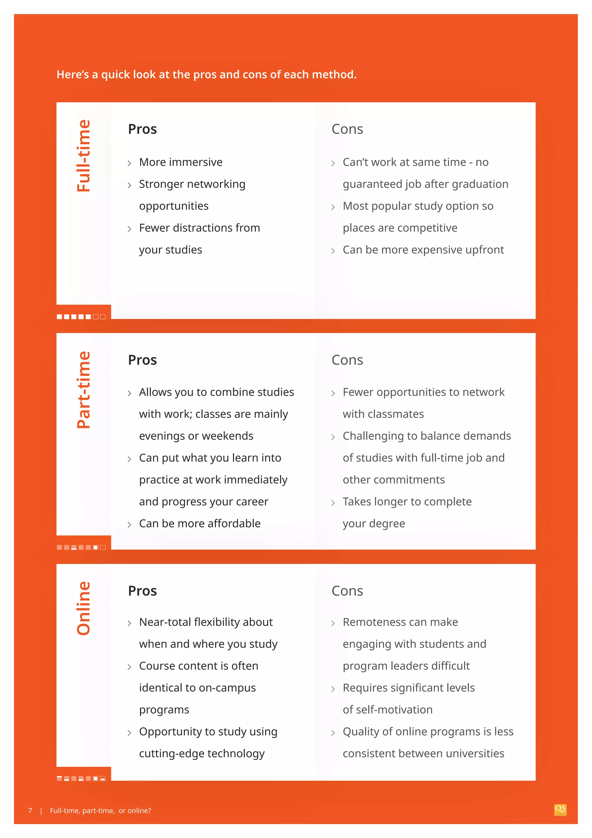 Your complete guide to applying for a masters degree | PDF