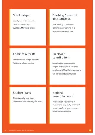 Your complete guide to applying for a masters degree | PDF