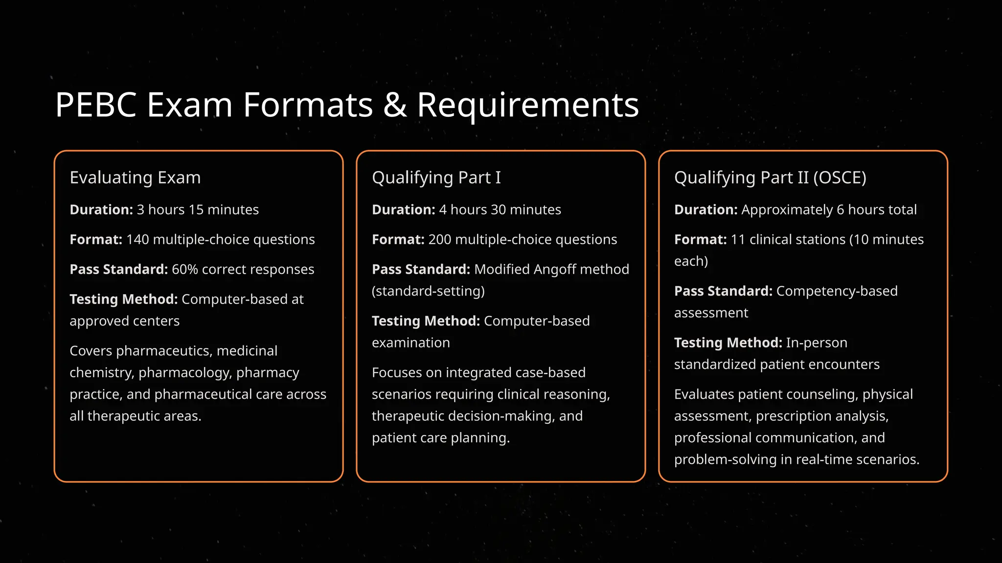 Your Complete Guide to PEBC Licensing Preparation and Success.pptx