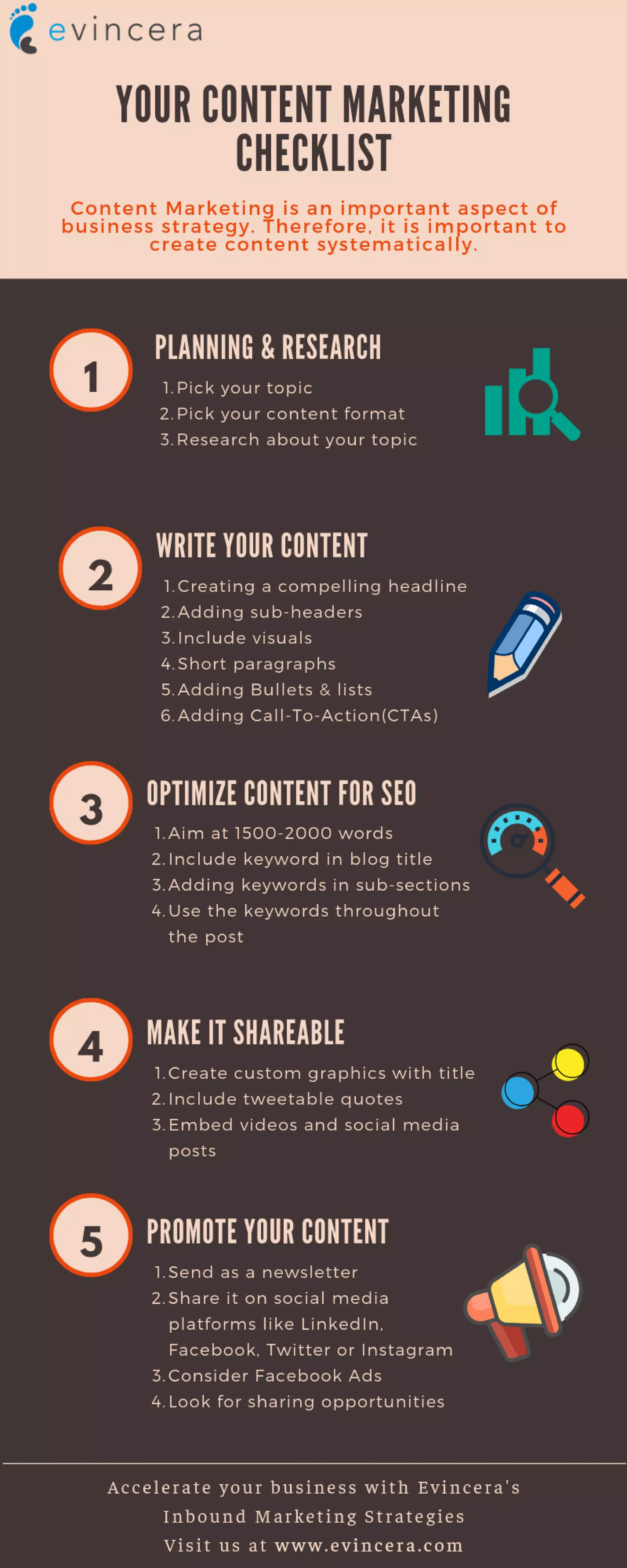 Content Marketing Checklist - Evincera | PDF