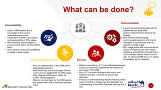 Your CRM asdsadsa ADASDAS AdlNetwork.pptx