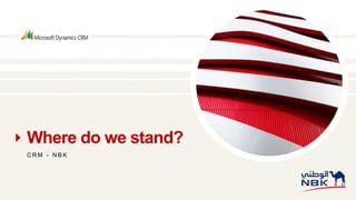 Your CRM asdsadsa ADASDAS AdlNetwork.pptx