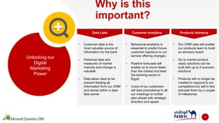 Your CRM asdsadsa ADASDAS AdlNetwork.pptx