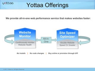 Your customer your asset seminar ecommerce and website speed yottaa | PPT