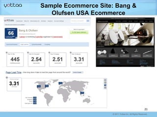 Your customer your asset seminar ecommerce and website speed yottaa | PPT