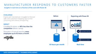 Your data analytics platform | PPTX