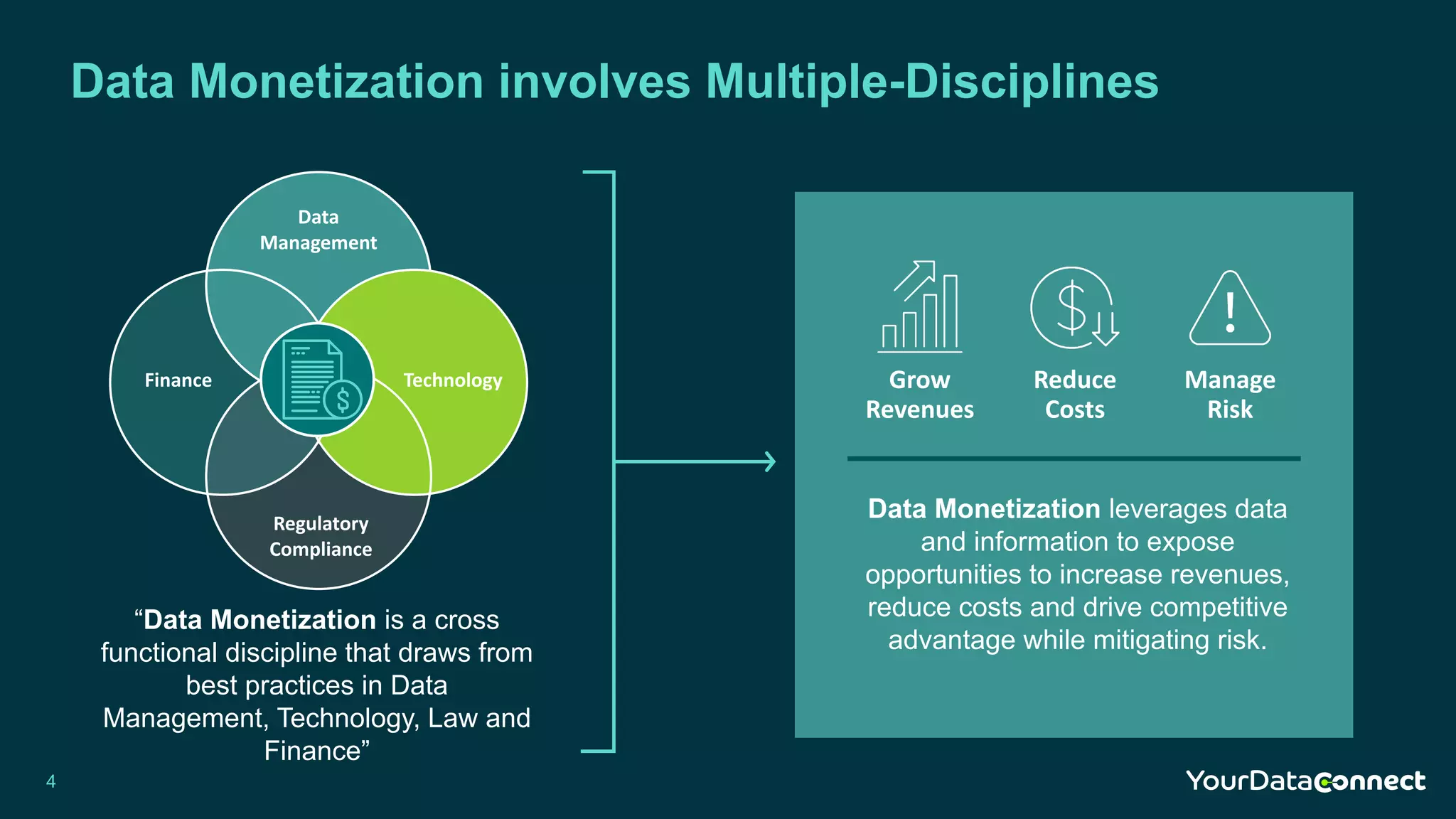 Slides: Data Monetization — Demonstrating Quantifiable Financial Benefits from Enterprise Data ...