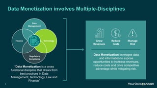 Slides: Data Monetization — Demonstrating Quantifiable Financial Benefits from Enterprise Data ...