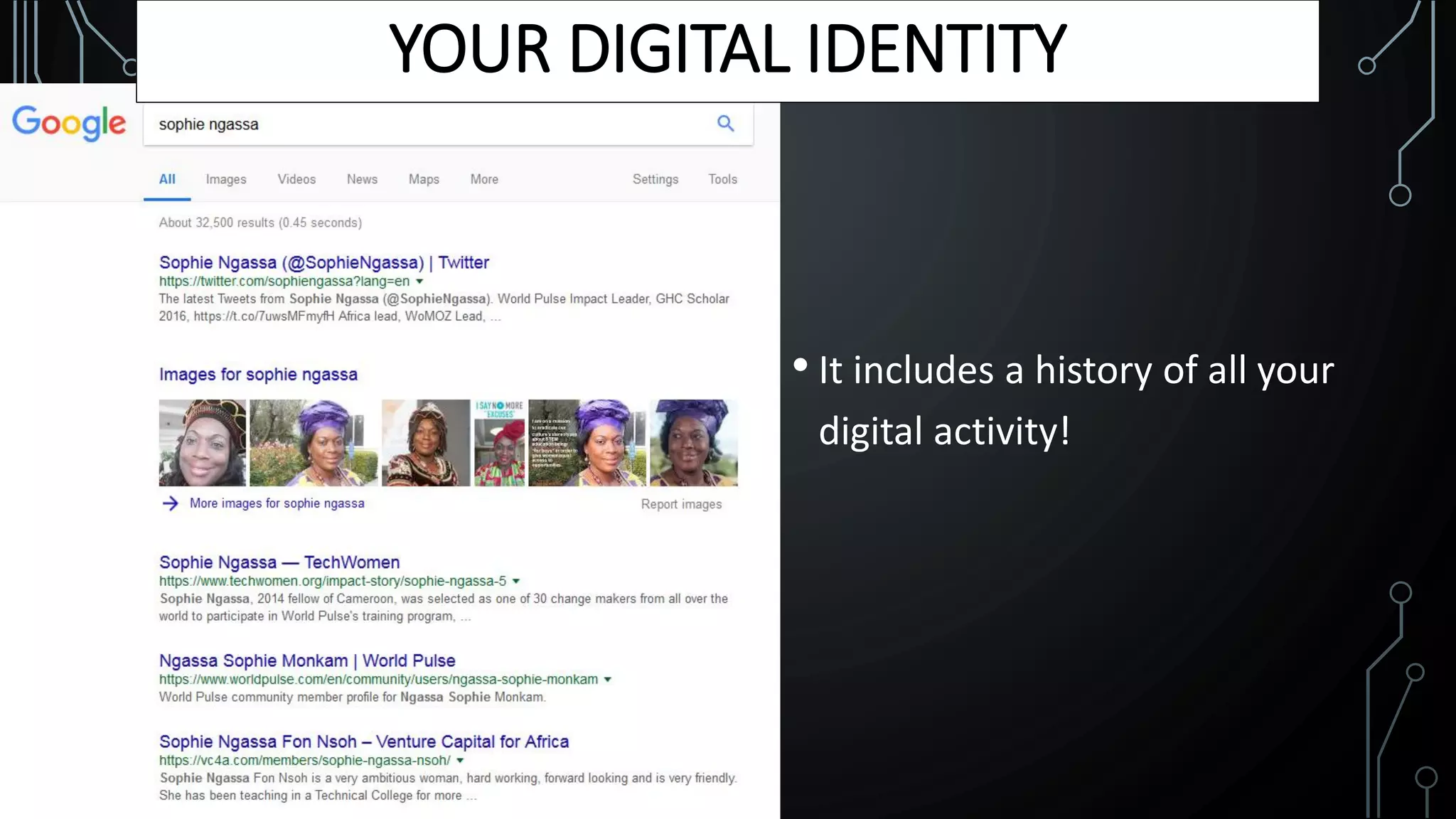Your digital identity | PDF