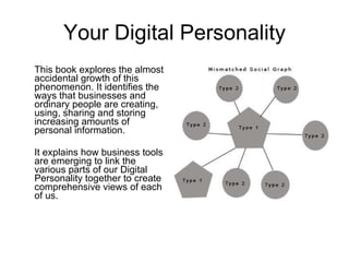 Your Digital Personality | PPT