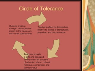 Youre My English Teacher Tammy 2006 | PPS