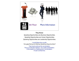 Your Elevator Speech is a Mini-Presentation | PDF
