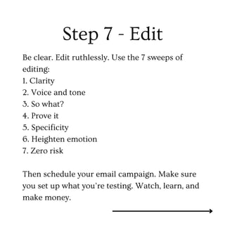 7 Steps to Increase Your ROI | PDF