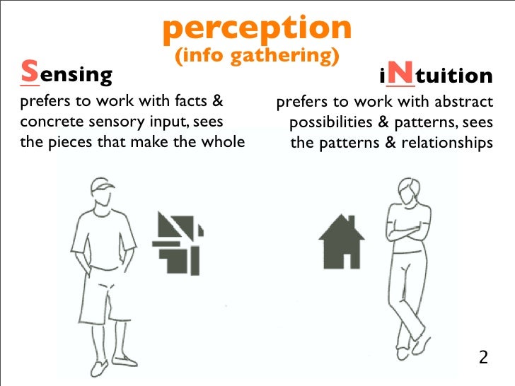 Sensing Personality Type Myers Briggs (MBTI) Sensing Vs. INtuition