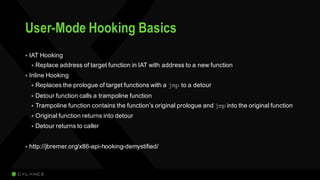 You're Off the Hook: Blinding Security Software | PDF