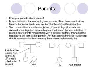 YourFamilyHealthHistory.pdf