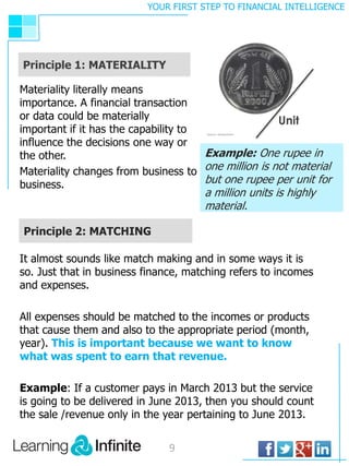 Your First Step to Financial Intelligence | PDF
