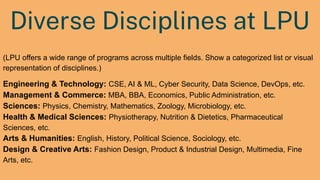 Your Gateway to Success: LPU Admission Made Easy! | PDF