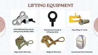 Your Guide to Buy the Best Lifting and Rigging Equipment | PPTX