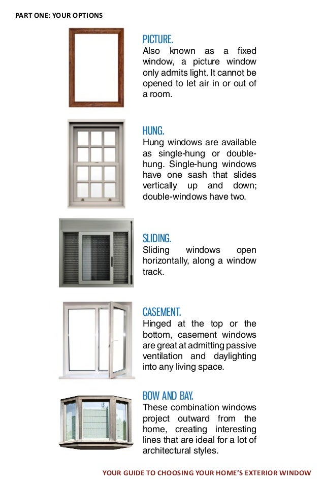 Your guide to choosing your home's exterior window
