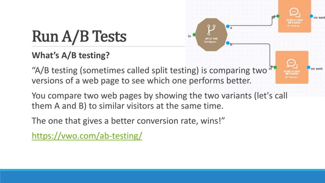Your Guide To Conversation Rate Optimization | PPT