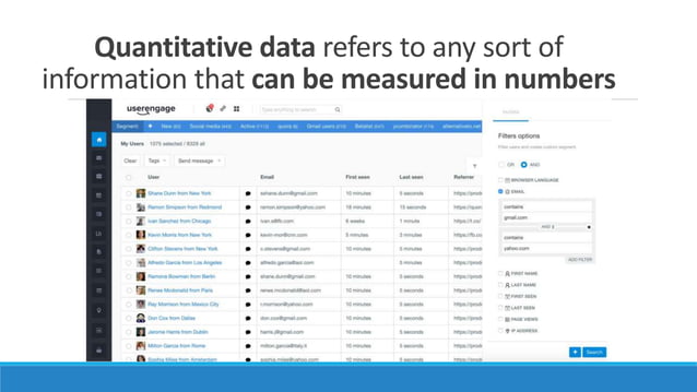 Your Guide To Conversation Rate Optimization | PPT