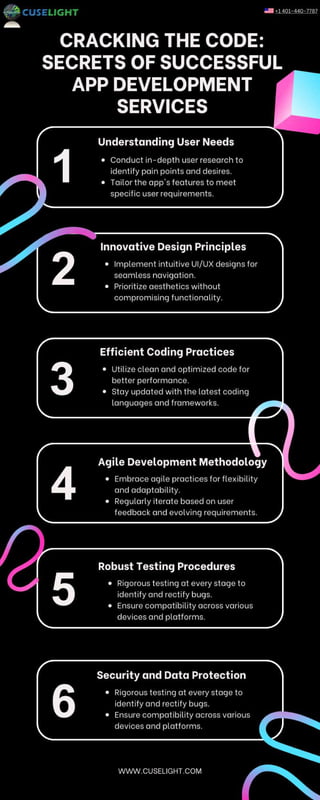Your Guide to Excelling in App Development.pdf
