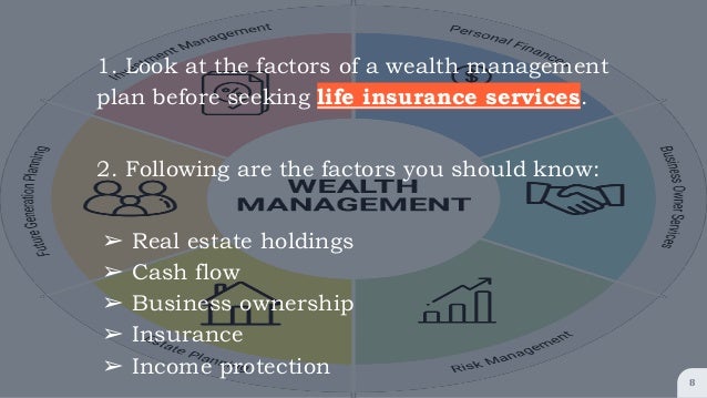 Your Guide To Following A Wealth Management Plan | PPT