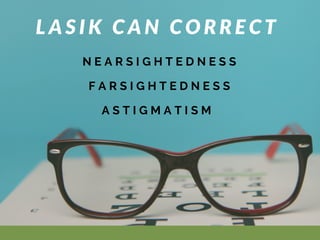 Your Guide to LASIK | PDF