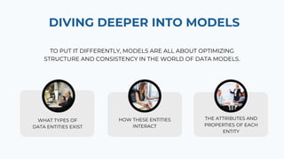 Your Guide to Understanding Meta Models.pptx