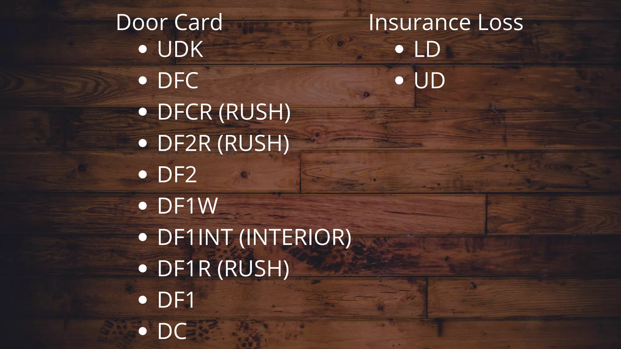 Your guide to work order codes | PPT