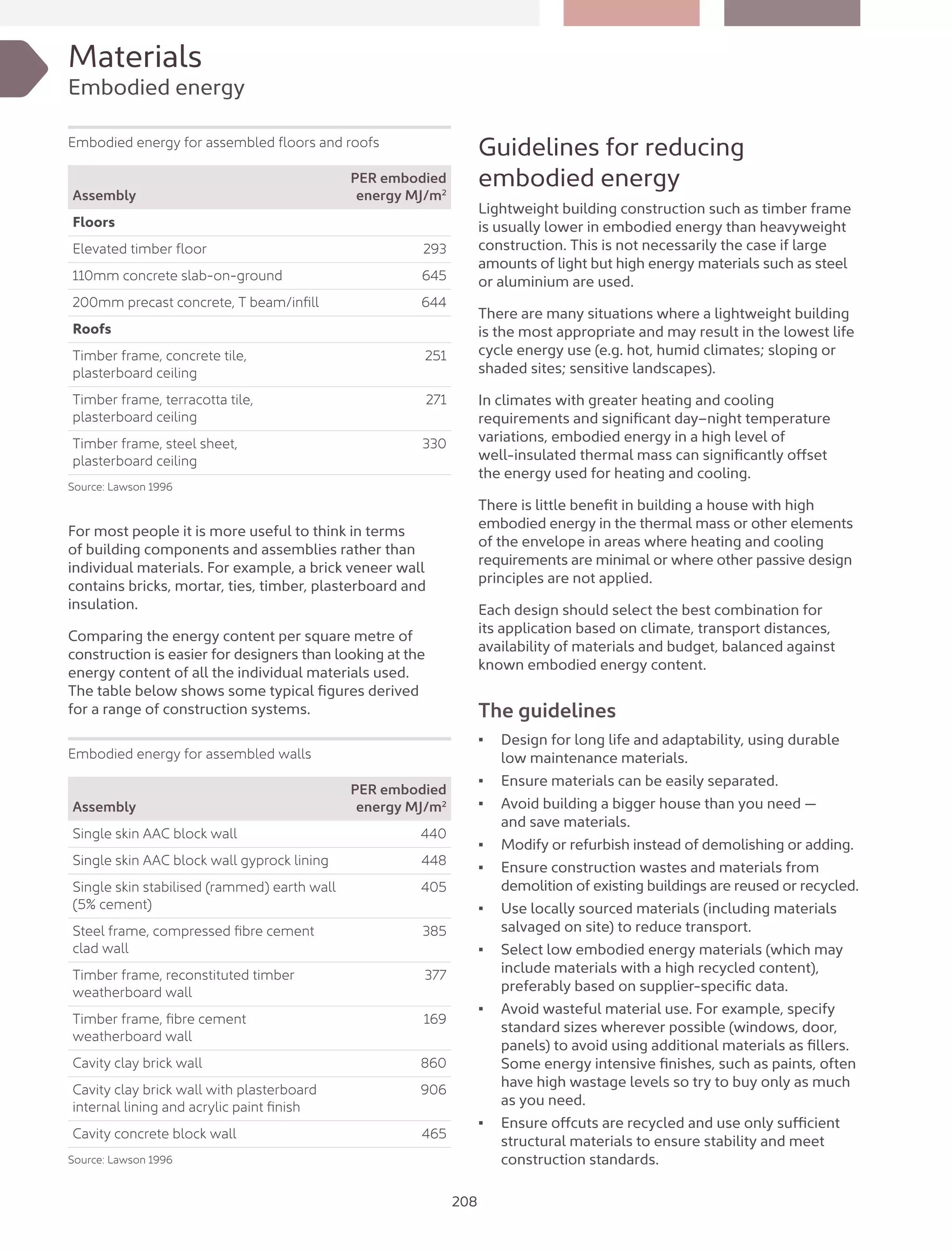 Yourhome materials-embodied energy | PDF
