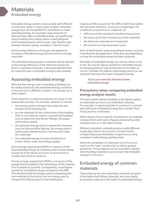 Yourhome materials-embodied energy | PDF