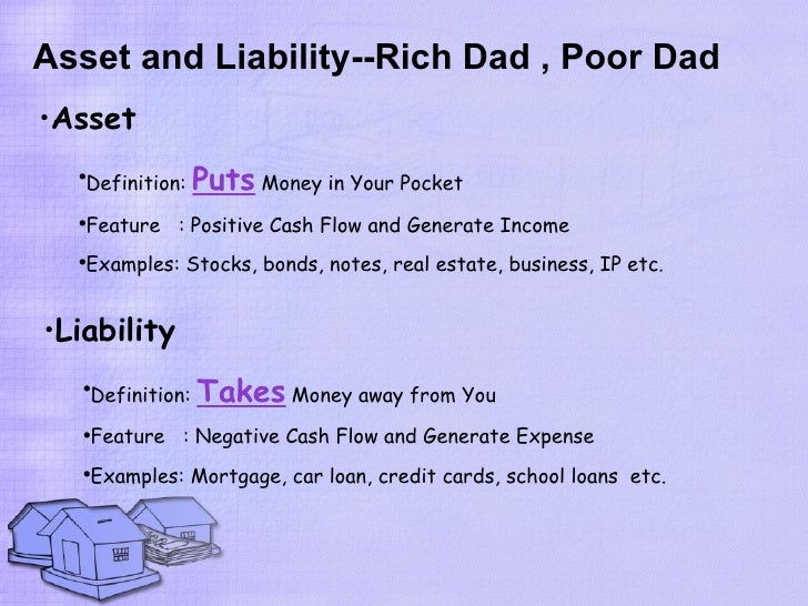 Your House Asset Or Liability