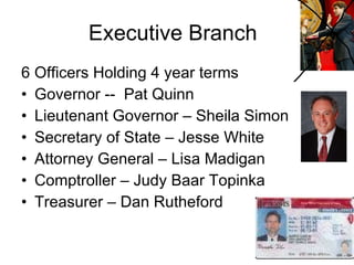 Your Illinois state government | PPT