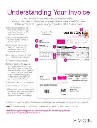 Understanding your AVON Invoice | PDF