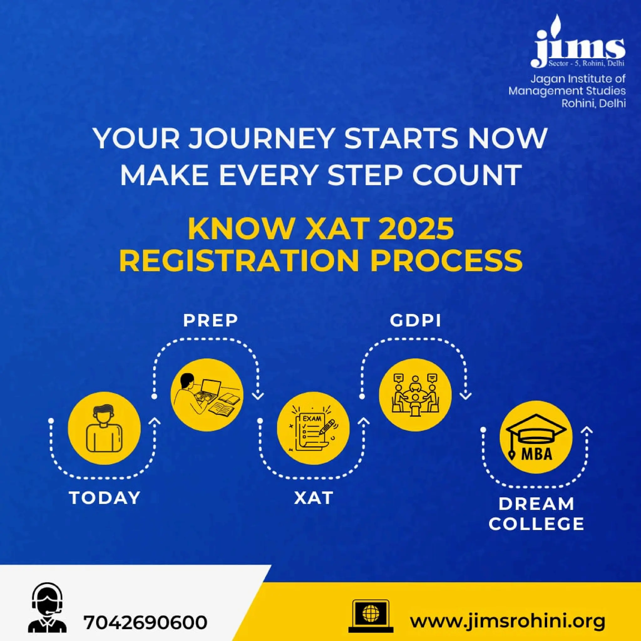 Your Journey Starts Now – Make Every Step Count Know XAT 2025 Registration Process | PDF