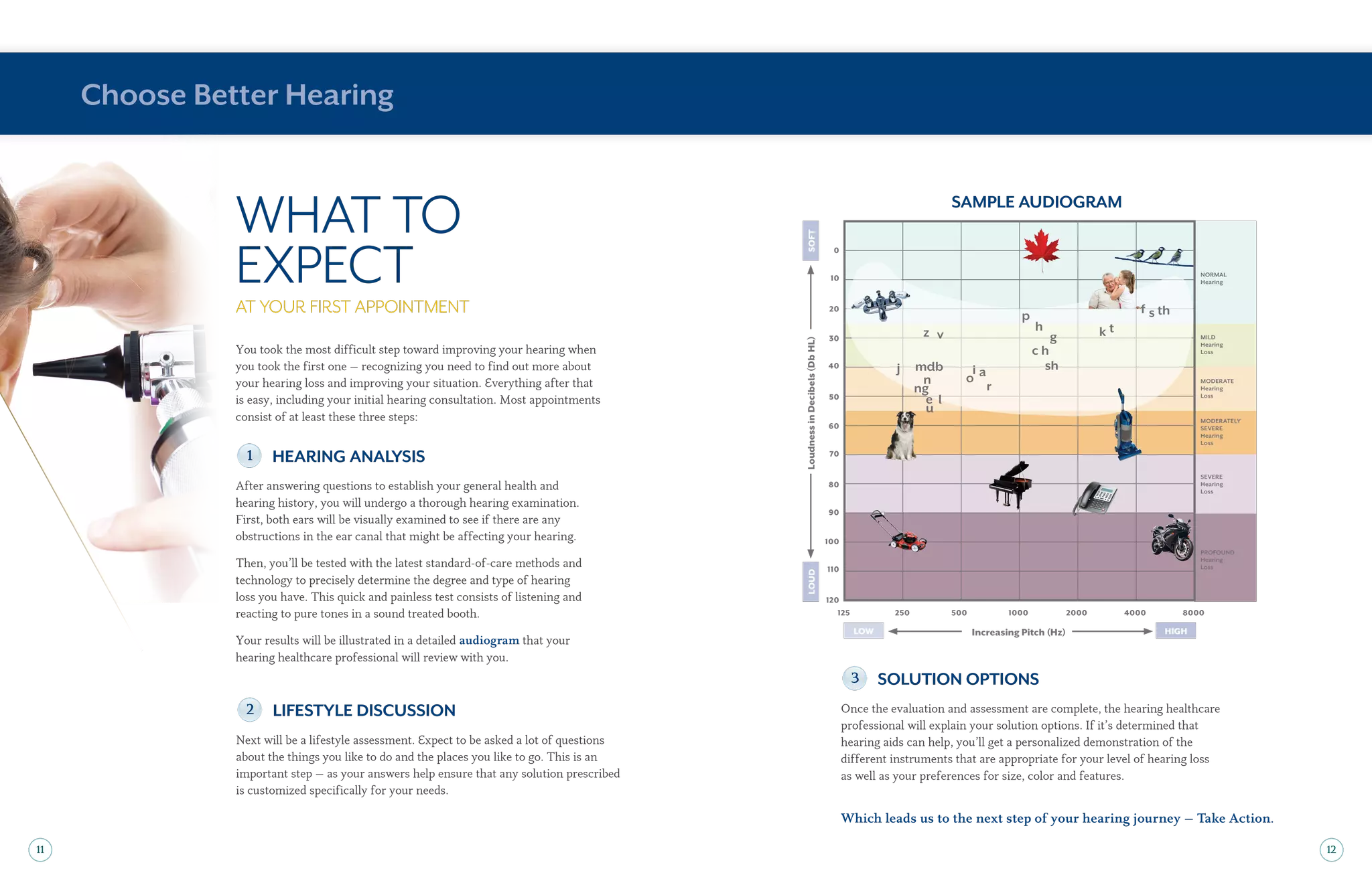 Your journey to better hearing booklet | PDF