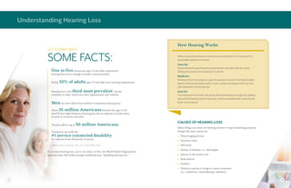 Your journey to better hearing booklet | PDF