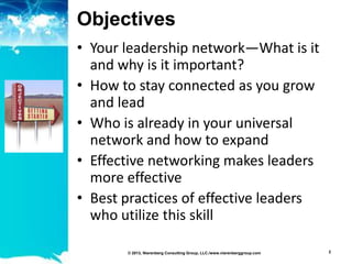 Your leadership network | PPT